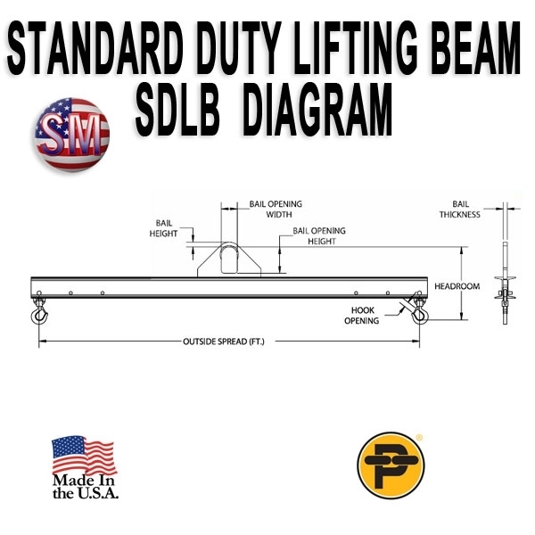 Channel design lifting beam - 20 ft. Peerless sku# SDLB-2-20|Shippers Mall